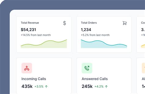 Blazor Blocks For Modern Web Apps Syncfusion