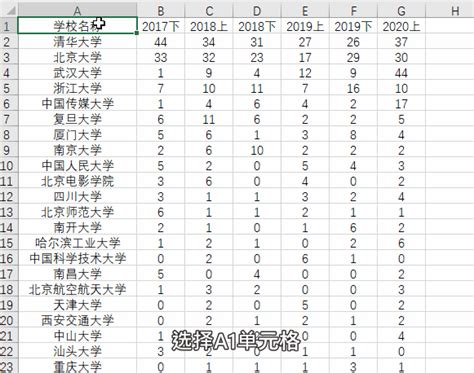 Excel 中的颜色要怎么搭配，视觉上更能接受且区分度高？ 知乎