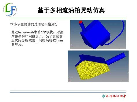 基于fluent多相流油箱晃动分析【fsc专题】课程