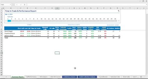 Video Nelson Mwangi On Linkedin Automatewithnel Powerquery Excel