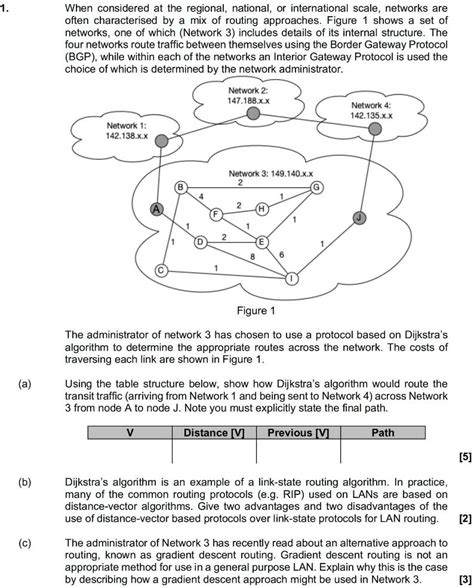 Solved When Considered At The Regional National Or International Scale Networks Are Often