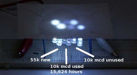 Brightness Degredation In White LEDs Over Time