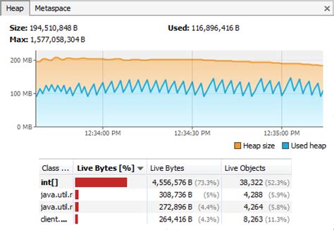 Java Prevent Program From Crashing When Showing Allocation Stack