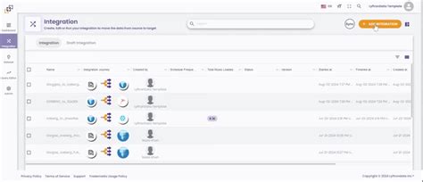 Learn Data Integration With Data Loader Lyftrondata Posted On The Topic Linkedin