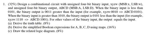 Solved 1 32 Design A Combinational Circuit With Unsigned Chegg Com