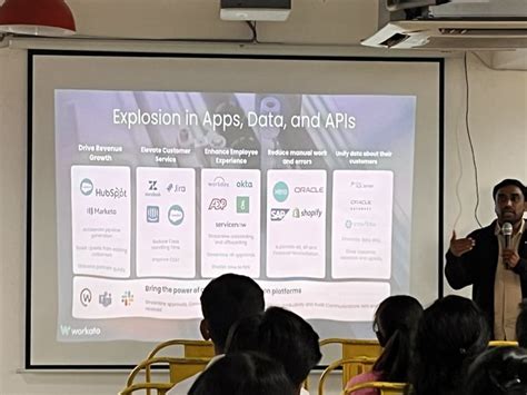 shivakumar avadhani on linkedin bengaluru consumeriq talentbridge