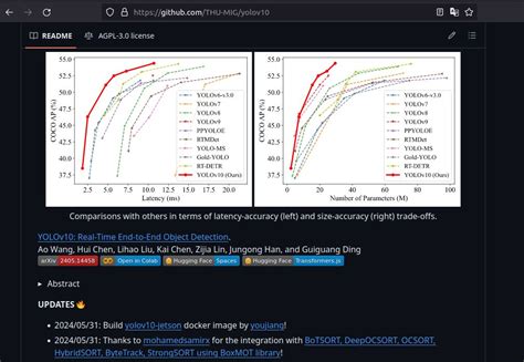 New Project Integrating Yolov10 Object Detection Mohamed Samir