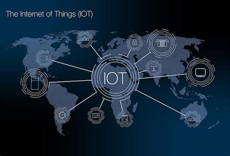 Premium Vector Internet Of Things Iot Cloud At Center Devices And Connectivity Concepts On A