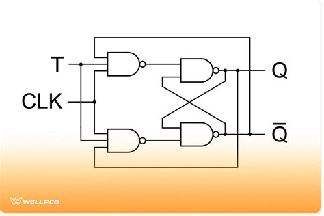 Digital Flip Flop Circuit Transistor Projects PCB Design