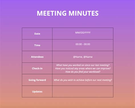 How To Write Effective Meeting Minutes Best Tips Examples And 4 Templates