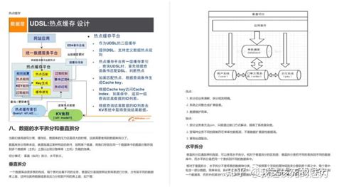 Github标星86k—阿里高频java面试题总结:分布式中间件高并发算法数据库 知乎 Github标星86k—阿里高频java面试题总结:分布式中间件高并发算法数据库 知乎