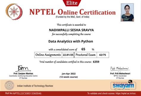 Sesha Sravya Nadimpalli On Linkedin I Got Another Nptel Certificate On Data Analytics With Python