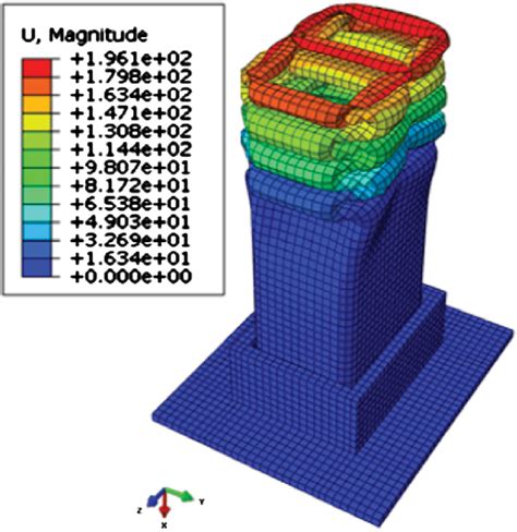 Deformed Shape And Magnitude Nodal Displacements Of The Finite Element