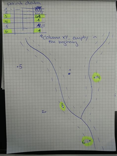solved calculate column from two different layers as 1 esri