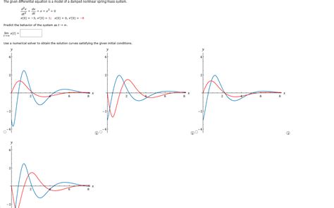Solved The Given Differential Equation Is A Model Of A