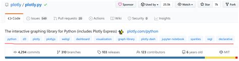 recommend adding github topics · issue 247 · santosjorge cufflinks