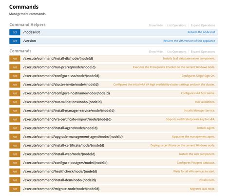 Chapter 23 Automating Vrealize Automation Cloud Advisors