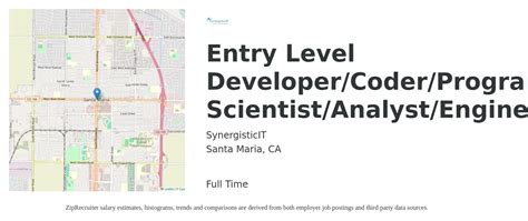 Synergisticit Entry Level Developer Coder Programmer Data Scientist Analyst Engineer Job Santa Maria