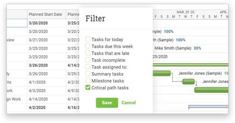 Displaying The Critical Path On A Gantt Chart