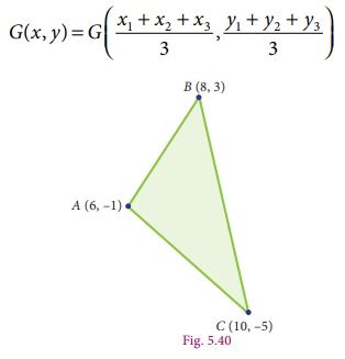 The Coordinates Of The Centroid Formula Steps Example Solved Problems Coordinate Geometry