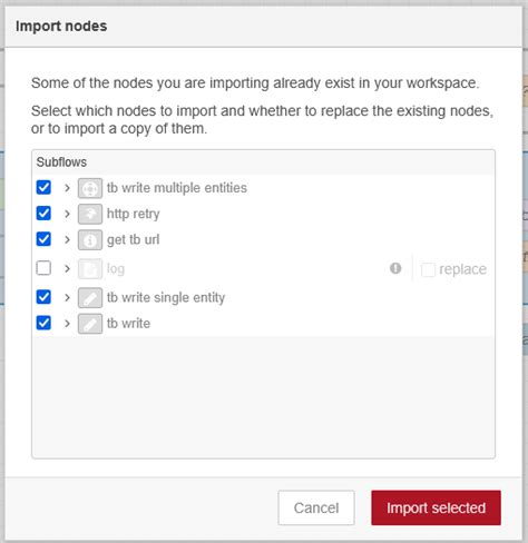 Problems Distributing Subflows To Node Red Instances General Node