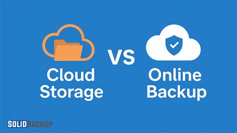 Cloud Storage Vs Online Backup Whats The Difference In 2025