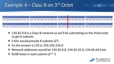 Subnetting Class A And Class B Networks Tutorial FlackBox