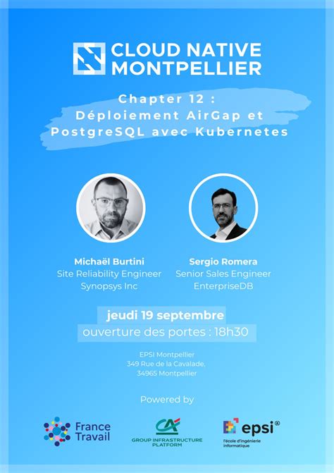 Roukia Eladioui Vernier Sur Linkedin Cloudnative Kubernetes