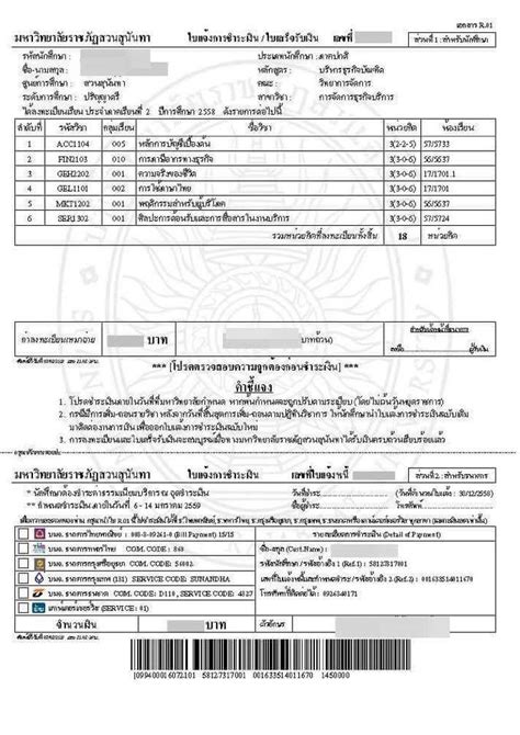 นักศึ วิทยาลัยพยาบาลและสุขภาพ มหาวิทยาลัยราชภัฏสวนสุนันทา