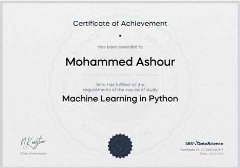 Mohammed Ashour On Linkedin Machinelearning 365datascience