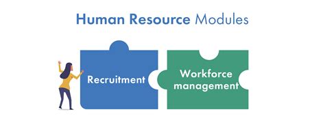 Erp Modules Features Functionality And Workflows Existek Blog