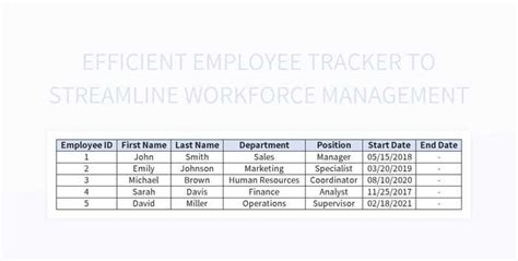 Streamline Workforce Management With An Effective Employee Tracking