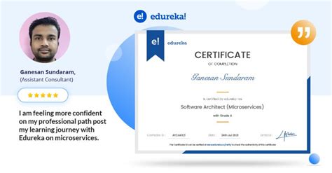 edureka on linkedin edureka edurekareviews appreciationpost