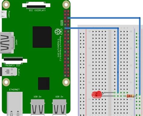 Raspberry Pi With Thingsboard Iot Platform Iotbyhvm