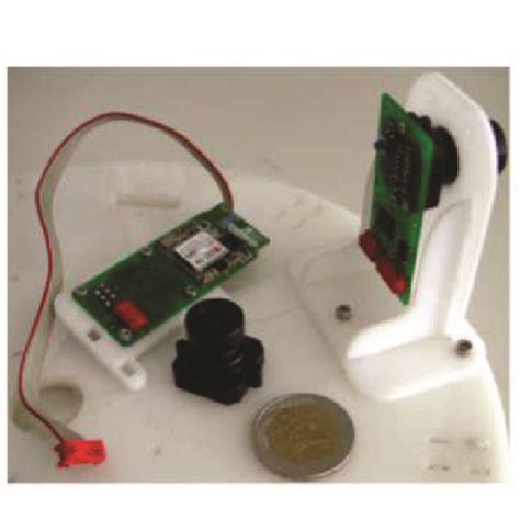 Different Versions Of Neuromorphic Vision Sensors A Dynamic Vision Download Scientific