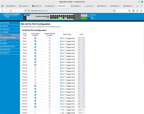 Help With Vlans Switches And Routers Rhomelab