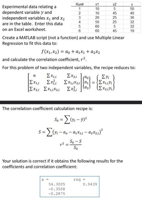 solved experimental data relating a dependent variable y and