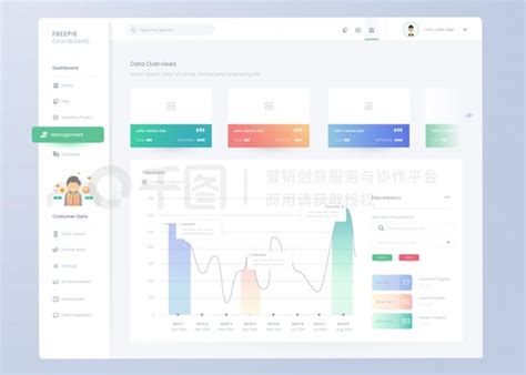 Ux电商海报 Banner 用于 Ui Ux 设计的信息图表仪表板面板模板 模板免费下载 Ai格式 626像素 编号64034133 千图网