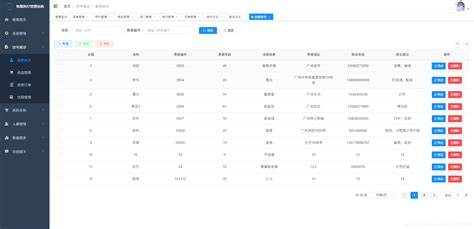 【智慧医疗】springboot vue element ui前后端分离的医疗管理平台 智慧医疗网页csdn 普通网友的博客 csdn博客