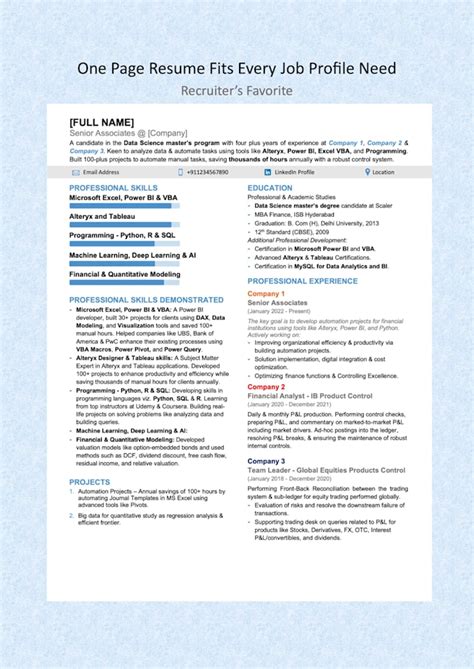 Create Killer Resume For Your Next Job By Rajat Rehria Fiverr