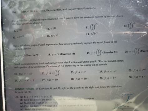 Solved CHAPTER Inverse Exponential And Logarithmic Chegg Com