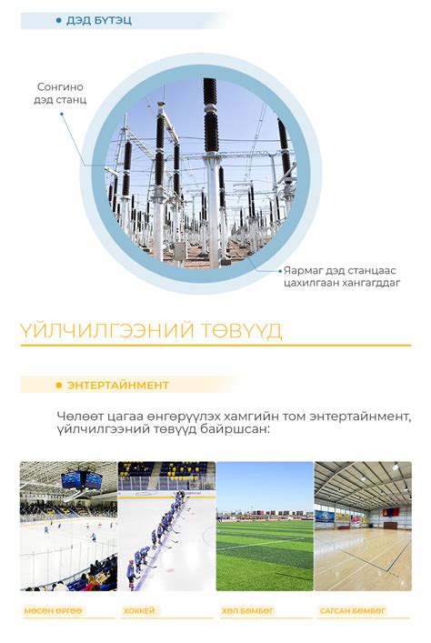 Шинэ суурьшлын бүс Яармагийн тухай Mandala Garden