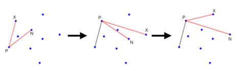 C Example Line Intersection Circle From Points Rotate Point D Drawing