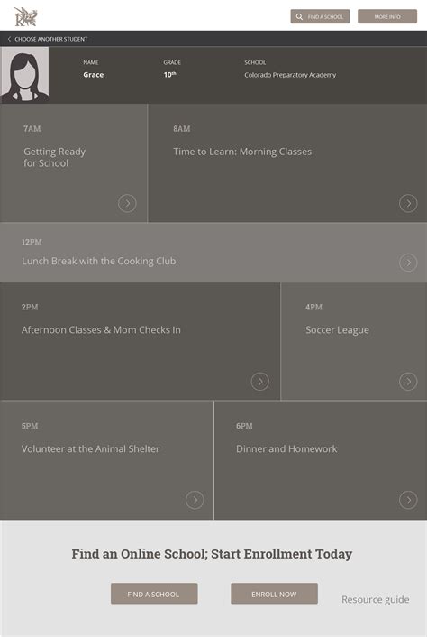 Wireframes And Sketches Behance
