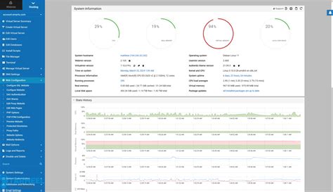 Cloud Data Solutions Tarheel Media Digital Marketing