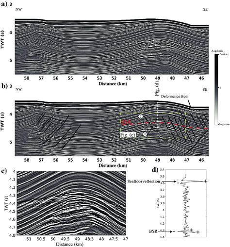 A Peg09 23 Pstm Uninterpreted B Peg09 23 Pstm Interpreted After Download Scientific