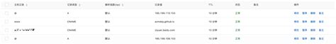 Githubpage 自定义域名开启 Zhibings Blog码上看世界