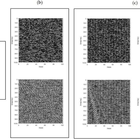 The Nsst Coefficients After The Decomposition Of The Nsst A The