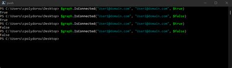 Graph Data Structure For Powershell