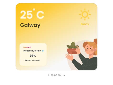 Daily Ui 37 Weather Design By Raghul G On Dribbble